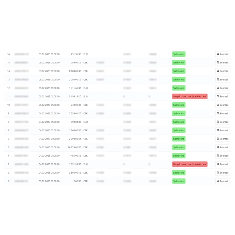 FIO Bank - payment matching